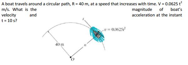 Solved A boat travels around a circular path, R = 40 m, at a | Chegg.com
