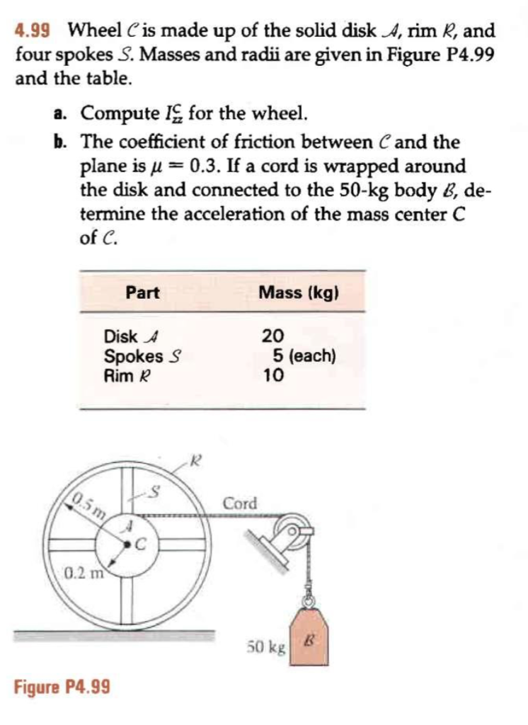 Solved Wheel C is made up of the solid disk A, rim R, and | Chegg.com