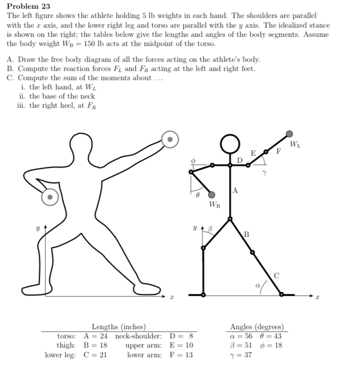 Solved Problem 23 The left figure shows the athlete holding | Chegg.com
