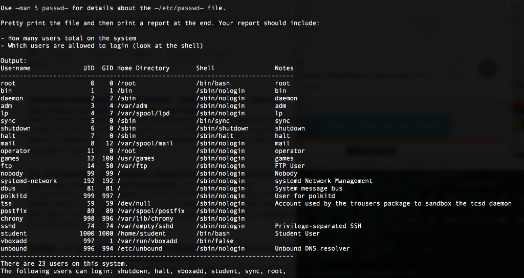Use -man 5 passwd- for details about the -etc/passwd | Chegg.com