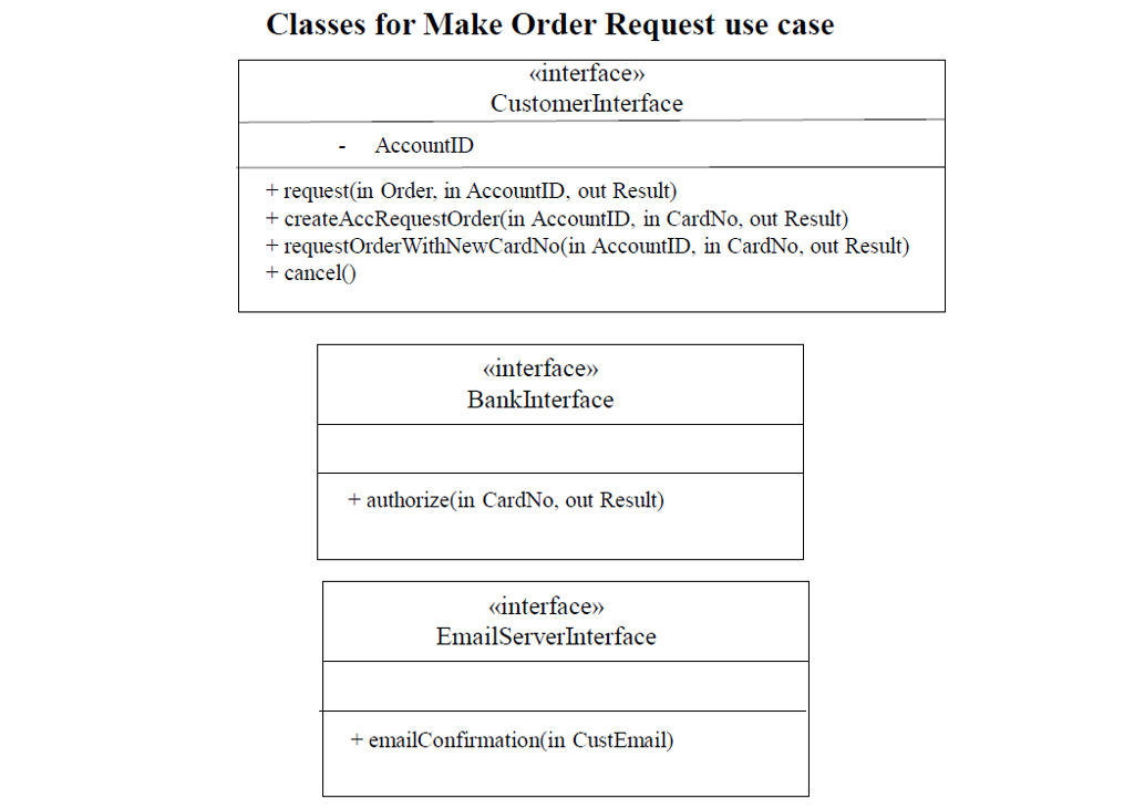 Can you please help me with this. Thank you! HW 2: | Chegg.com