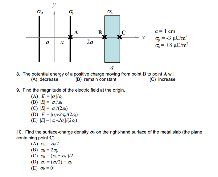 Solved Two uniformly charged thin insulating plates of | Chegg.com