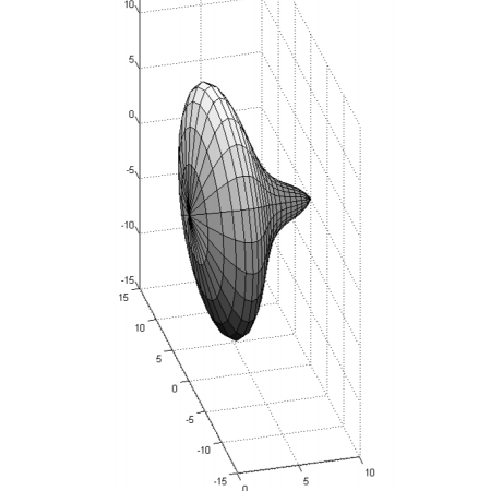 Solved MATLAB: Create a 3D plot, similar to this image, | Chegg.com