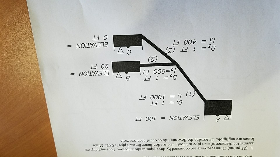 Solved 1. (25 points) Three reservoirs are connected by | Chegg.com