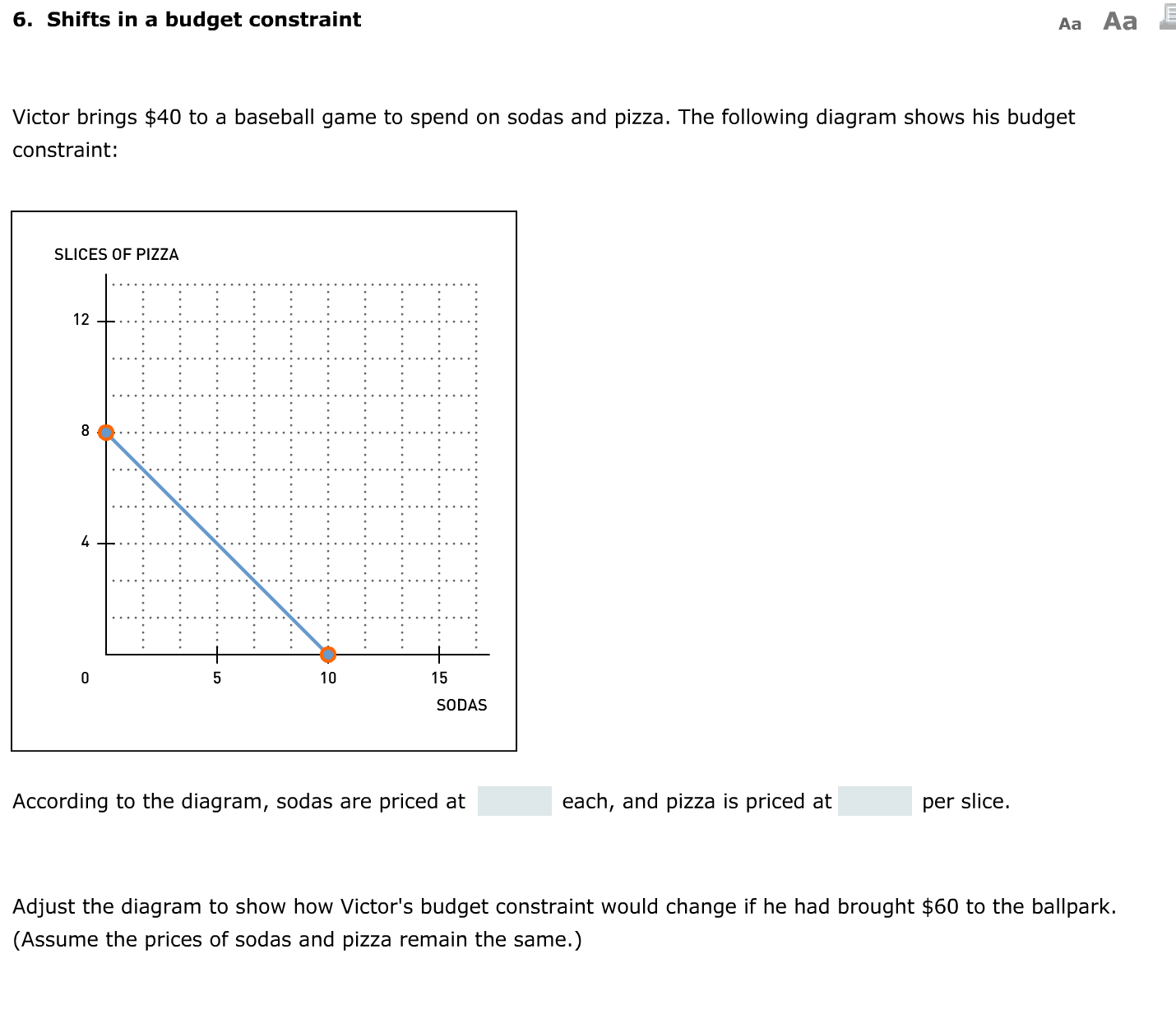 Solved Shifts in a budget constraint Victor brings $40 to a | Chegg.com