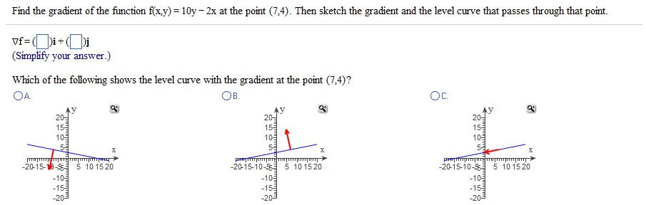 Solved Find the gradient of the function f(x,y) = 10y - 2x | Chegg.com