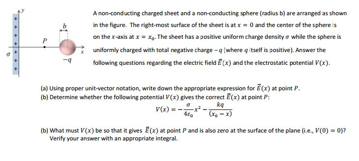 Solved A non-conducting charged sheet and a non-conducting | Chegg.com