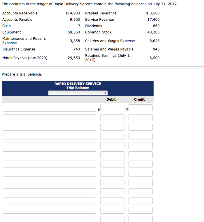 Solved The accounts in the ledger of Rapid Delivery Service | Chegg.com