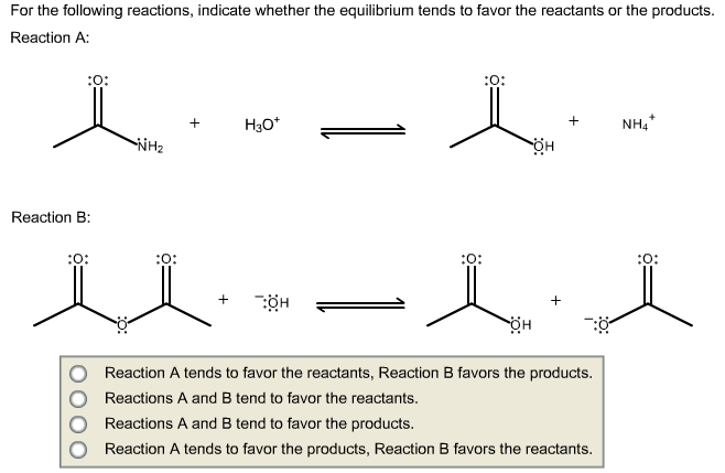 Solved For the following reactions, indicate whether the | Chegg.com