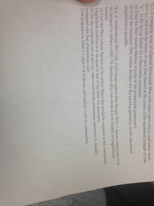 Solved Q3.A triangular array of elliptical fibers (each | Chegg.com