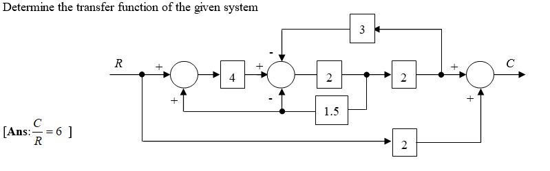 Solved Determine the transfer function of the given system 4 | Chegg.com