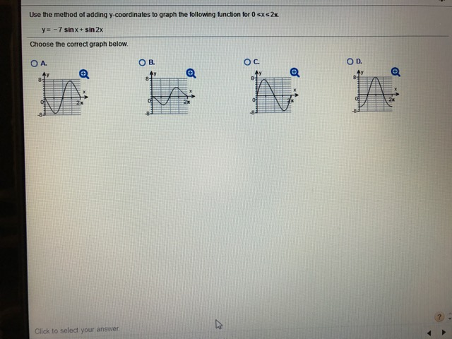 Solved Use the method of adding y-coordinates to graph the | Chegg.com