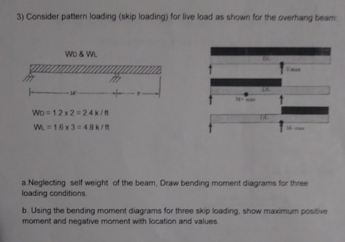 Solved 3 Consider Pattern Loading Skip Loading For Live 