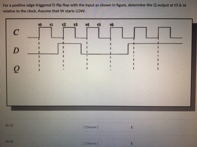Solved For a positive edge-triggered D flip flop with the | Chegg.com