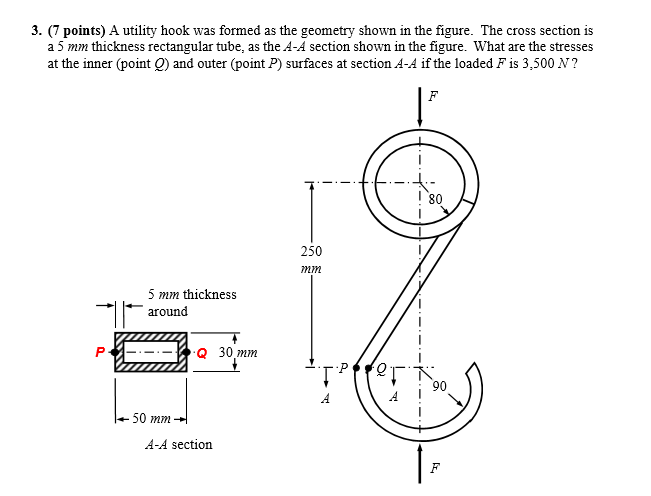 A utility hook was formed as the geometry shown in | Chegg.com