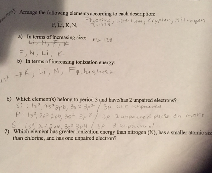 Solved Arrange the following elements according to each | Chegg.com