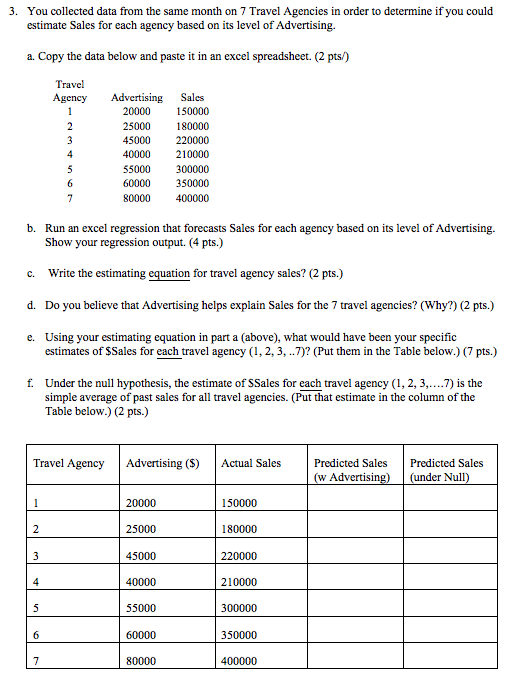 Solved Using the last 3 columns of the above table, which | Chegg.com