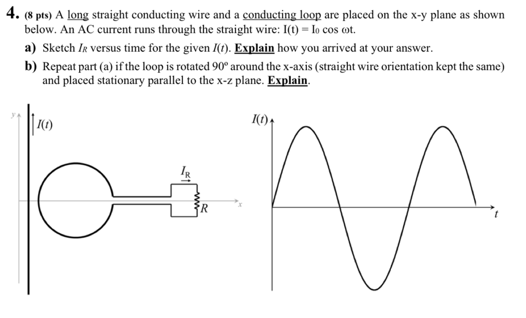 Solved A long straight conducting wire and a conducting loop | Chegg.com