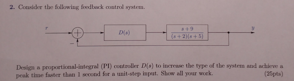 Solved 2. Consider the following feedback control system. s | Chegg.com