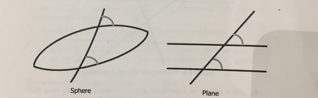 Solved 1) Consider two lines, r and r' that are parallel | Chegg.com