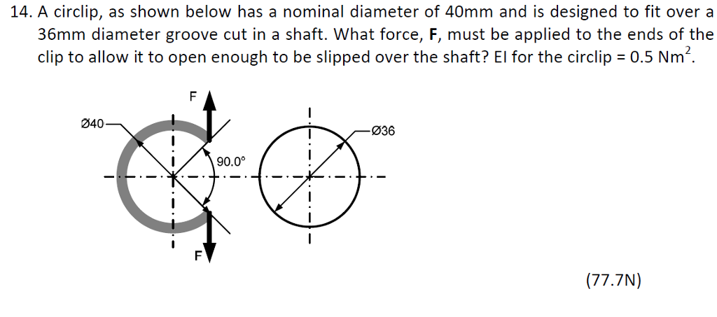 Solved 14. A circlip, as shown below has a nominal diameter | Chegg.com