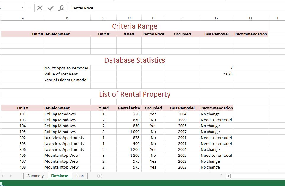 Solved Click the Database worksheet and enter conditions in | Chegg.com