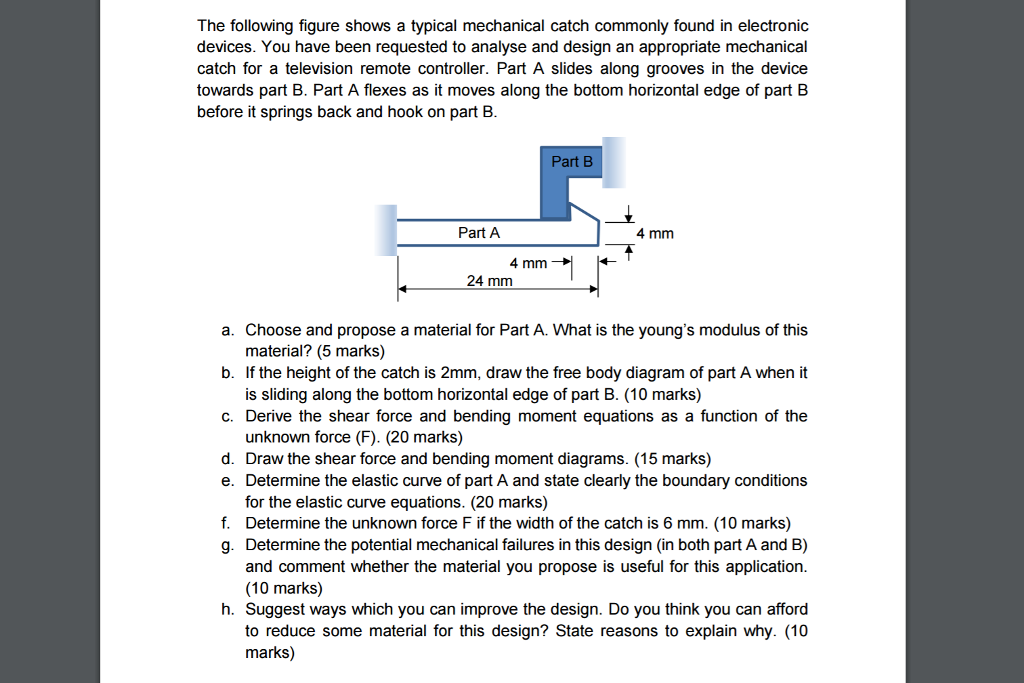 The following figure shows a typical mechanical catch | Chegg.com