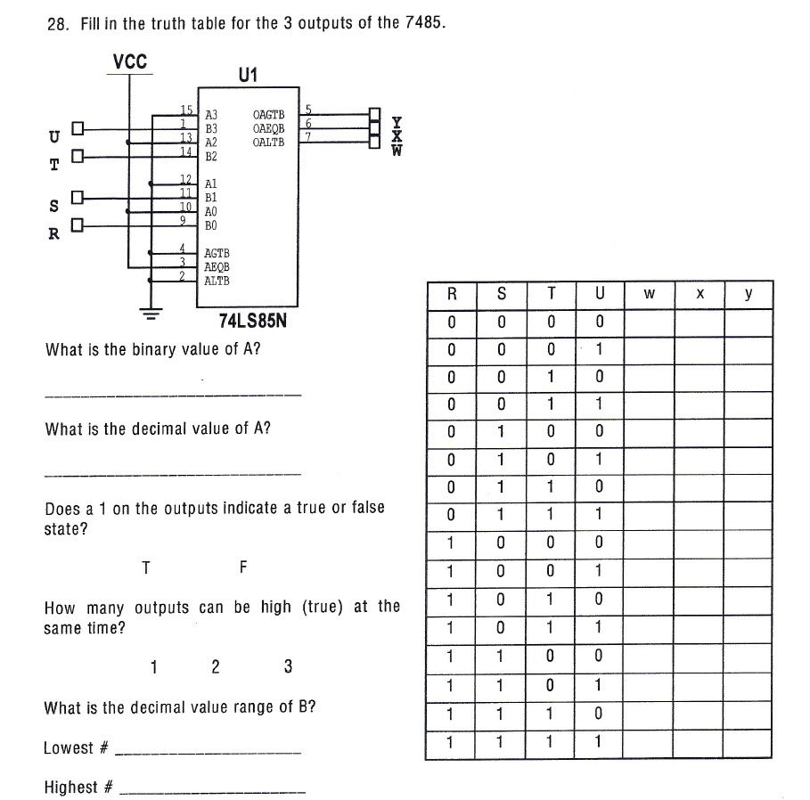 Solved Fill in the truth table for the 3 outputs of the | Chegg.com