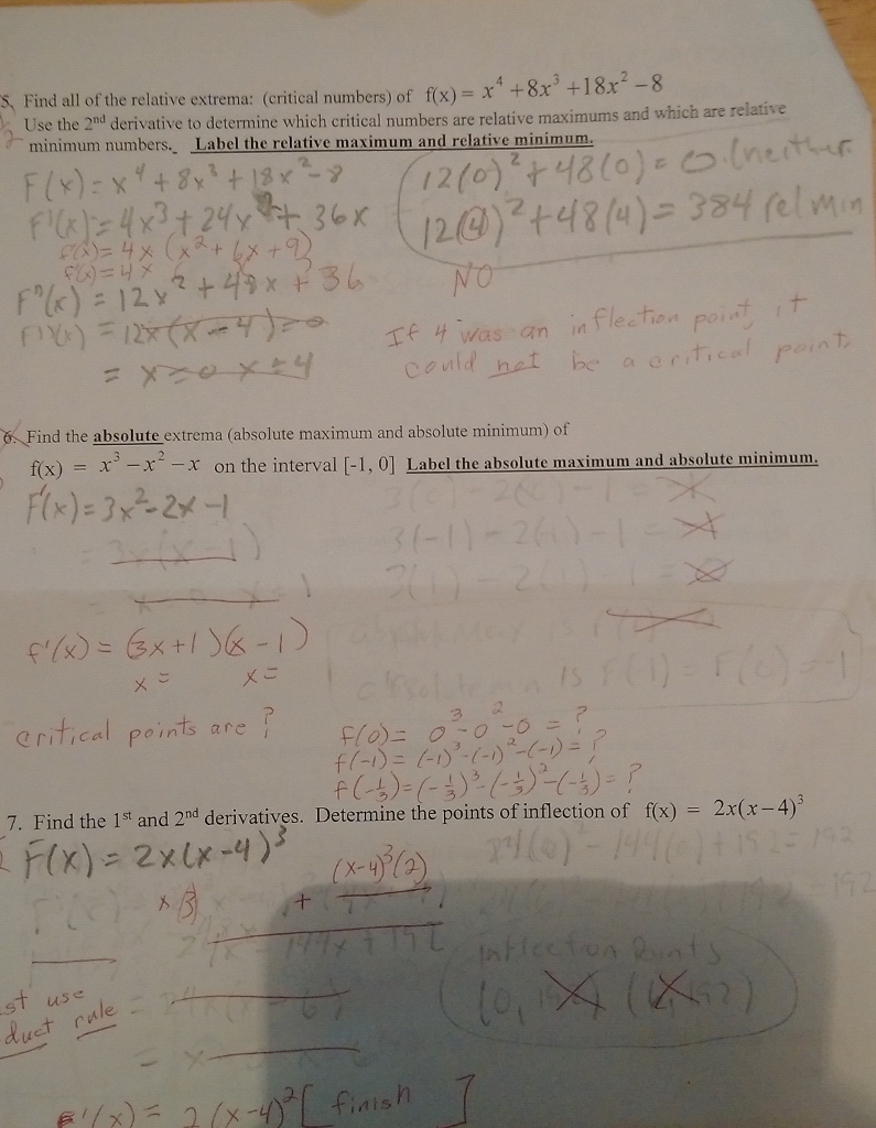 Solved Find all of the relative extrema: (critical numbers) | Chegg.com