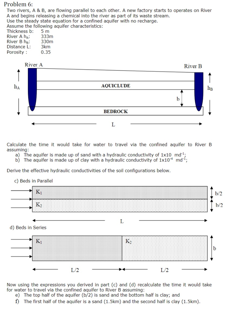 Problem 6: Two rivers, A & B, are flowing parallel to | Chegg.com