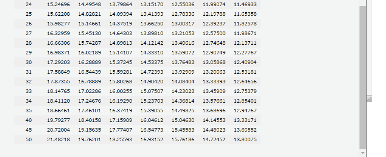 Solved On July 1, Year 1, Danzer Industries Inc. issued | Chegg.com