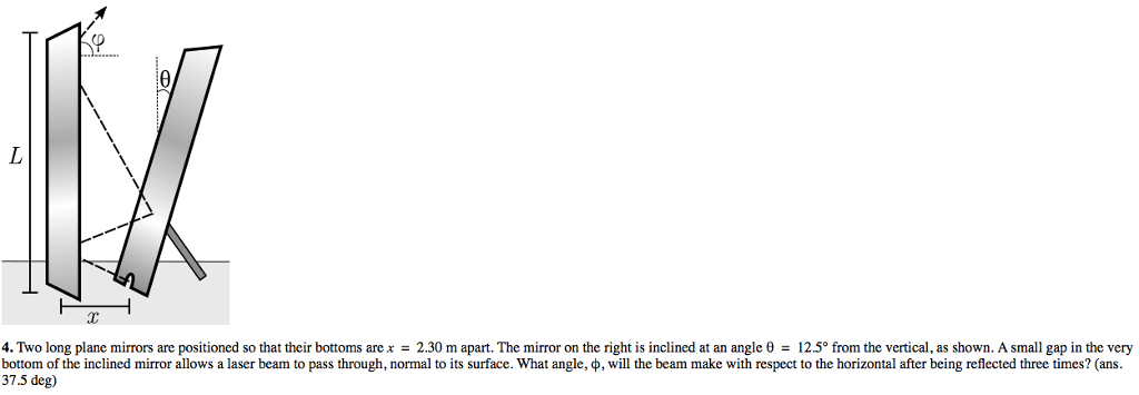 Solved 4. Two long plane mirrors are positioned so that | Chegg.com