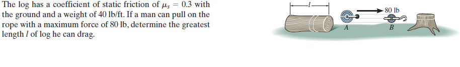 Solved The log has a coefficient of static friction of mu_s | Chegg.com