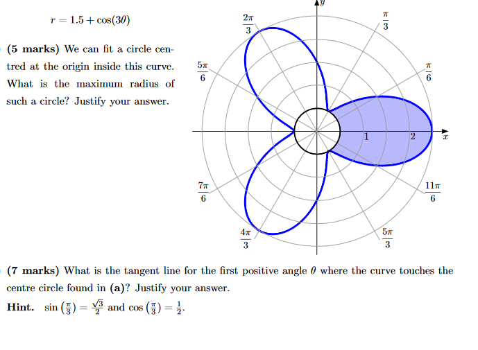 Solved r 1.5+cos(30) 3 3 (5 marks) We can fit a circle cen- | Chegg.com