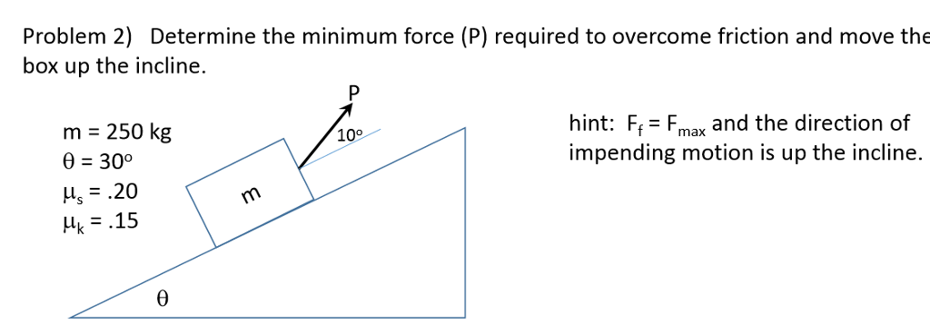 Solved Determine The Minimum Force P Required To Overcome