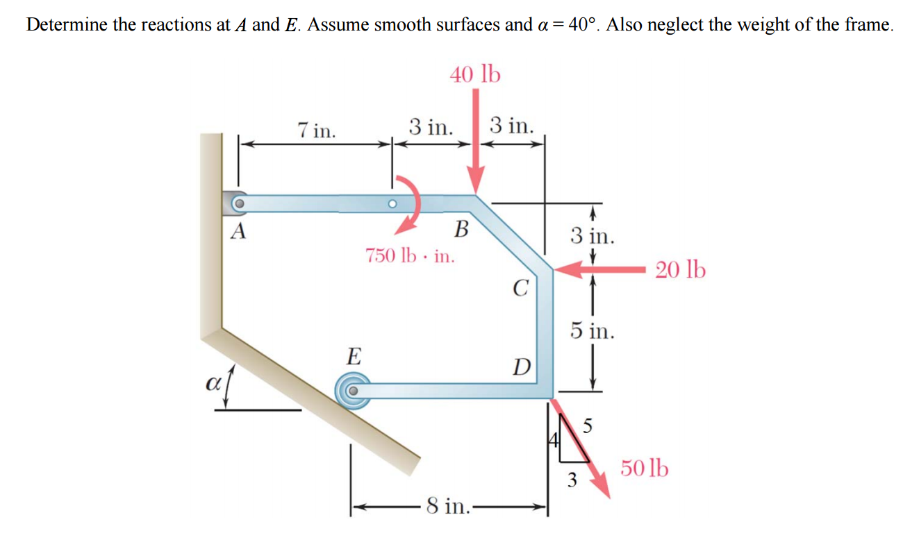 Solved Determine the reactions at A and E. Assume smooth | Chegg.com