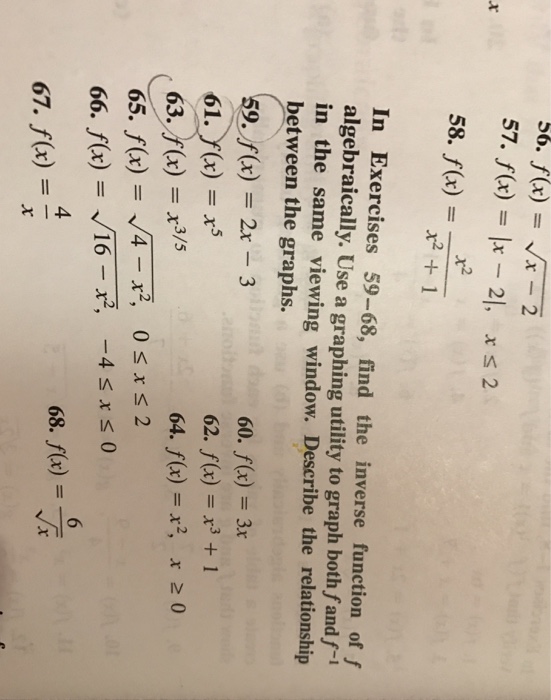 Solved Find the inverse function of f algebraically. Use a | Chegg.com