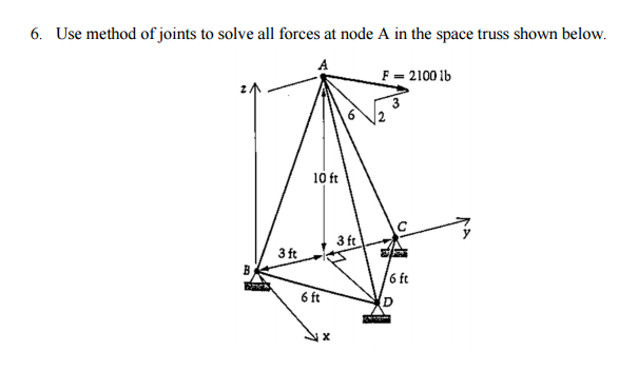Solved Use method of joints to solve all forces at node A in | Chegg.com