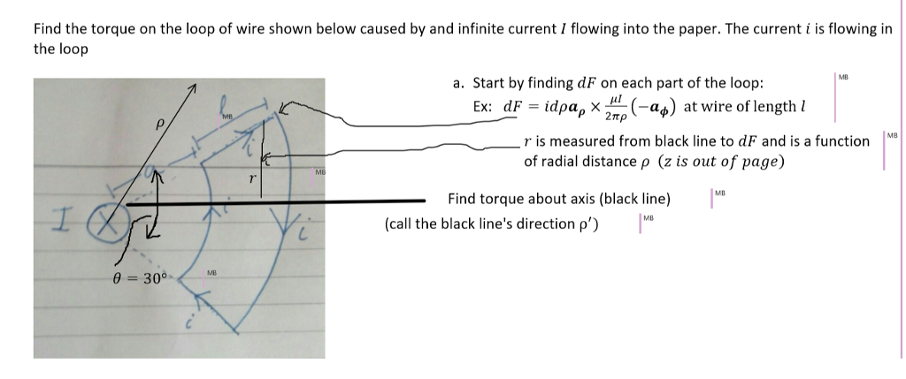 Solved Find the torque on the loop of wire shown below | Chegg.com