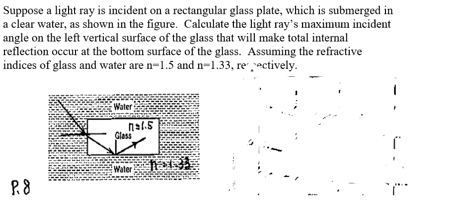 Solved Suppose a light ray is incident on a rectangular | Chegg.com