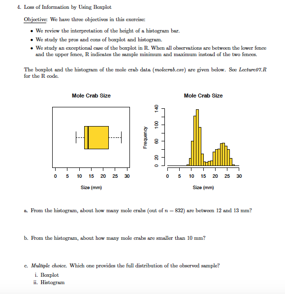 Solved 4 Loss Of Information By Using Boxplot Objective We