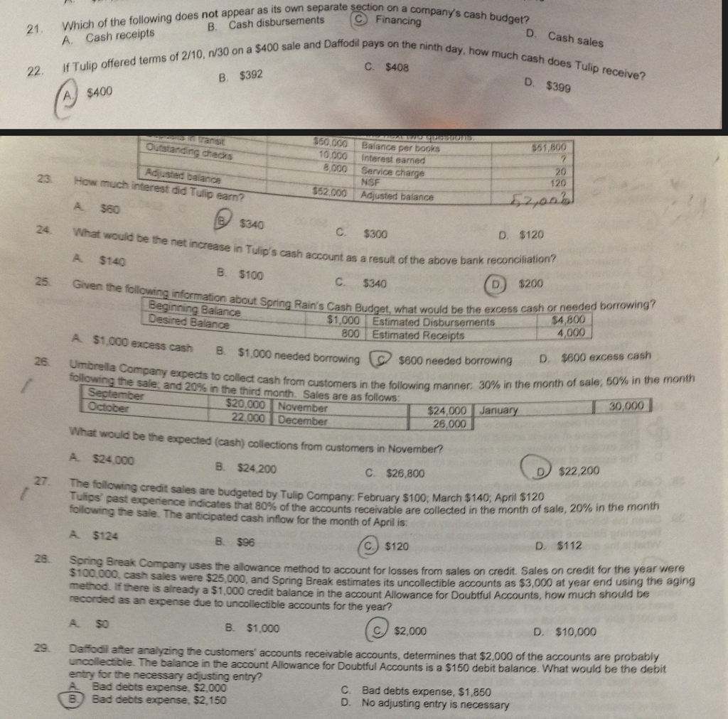 Solved Hi, I have an accounting practice test I answered all | Chegg.com