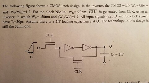 Solved The following figure shows a CMOS latch design. In | Chegg.com