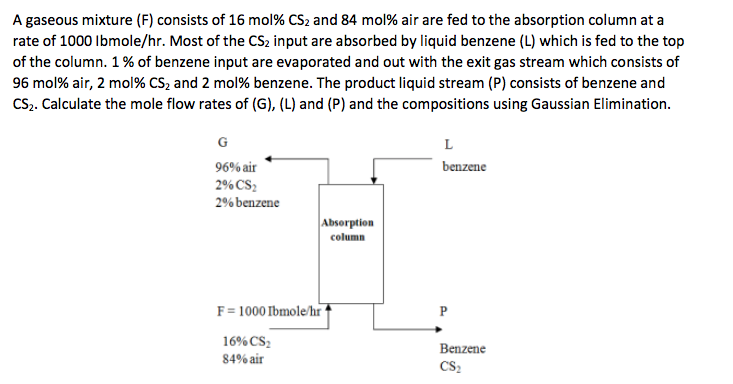 Solved A gaseous mixture (F) consists of 16 mol% CS2 and 84 | Chegg.com