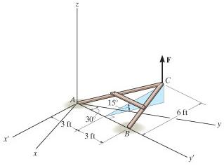 Solved The A-frame is being hoisted into an upright position | Chegg.com
