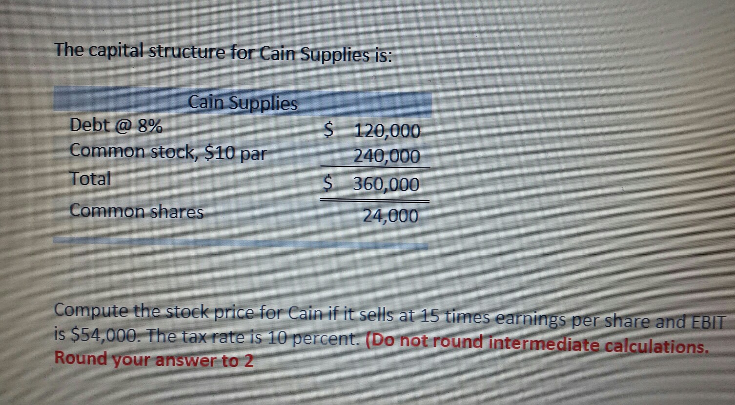 Solved The capital structure for Cain Supplies is: Cain | Chegg.com