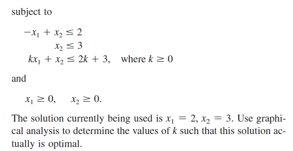 Solved subject to -x1 + x2 leq 2 x2 leq 3 kx1 + x2 leq 2k | Chegg.com