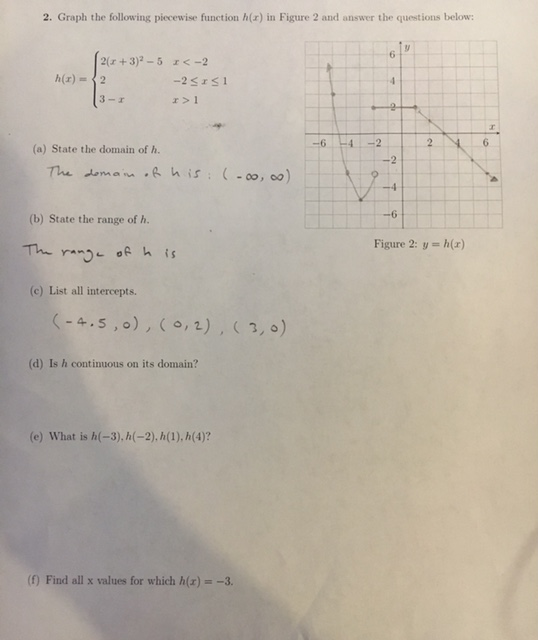Solved Graph the following piecewise function h (x) in | Chegg.com