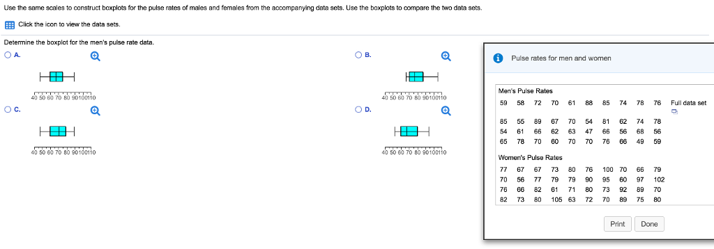 Solved Use The Same Scales To Construct Boxplots For The 