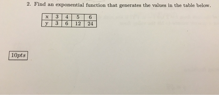 Solved Find an exponential function that generates the | Chegg.com